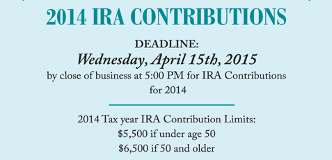 FIRST CLASS FEDERAL CREDIT UNION - Index