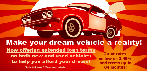 FIRST CLASS FEDERAL CREDIT UNION - Index